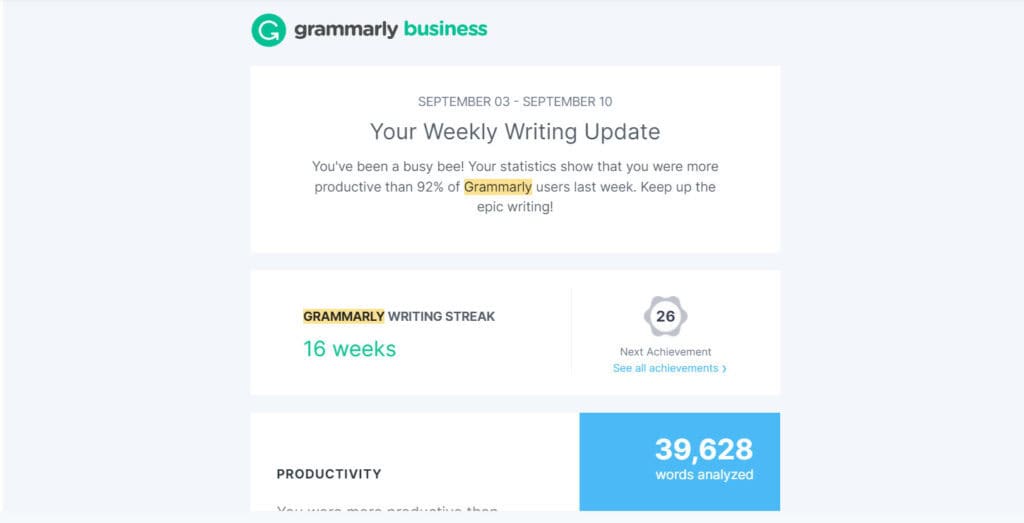 Grammarly Review: Should Writers & Marketers Use Grammarly?