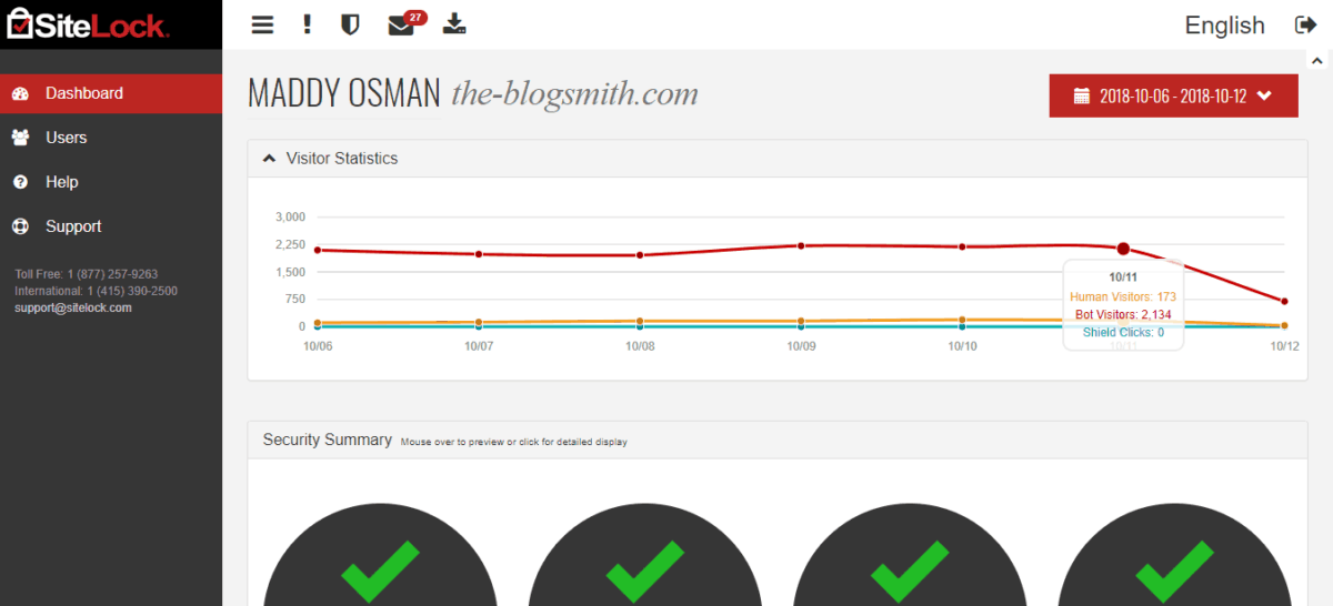 SiteLock Review: Can It Protect WordPress From Cyberattacks?