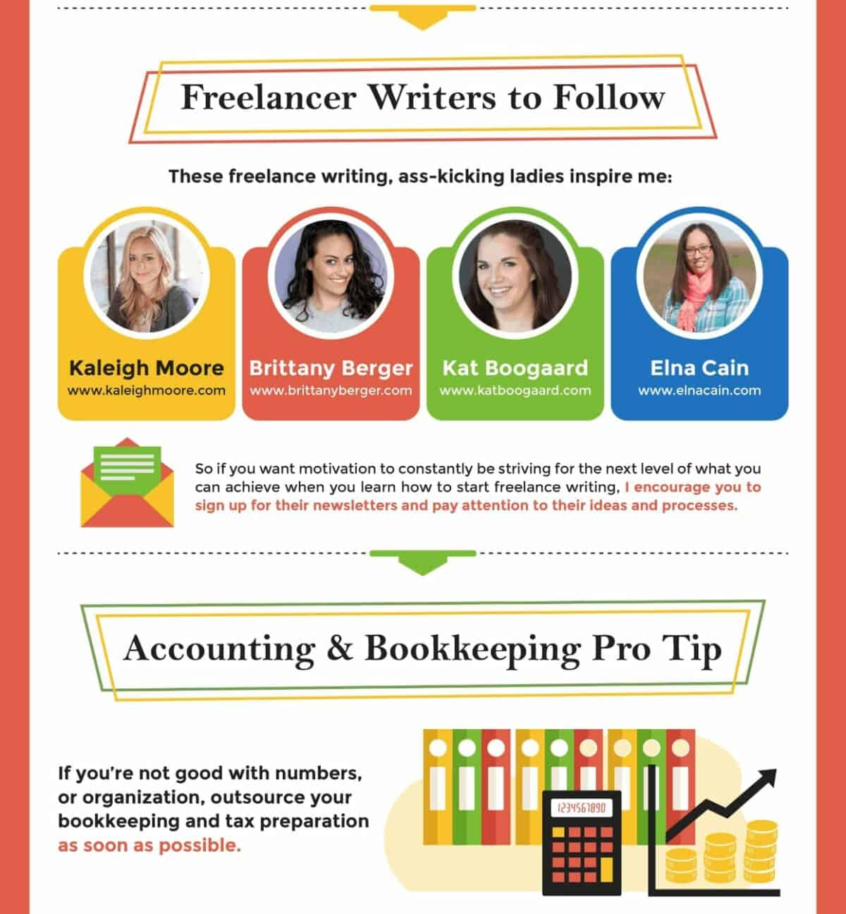 How To Start Freelance Writing: 6-Figure Freelancer's Advice