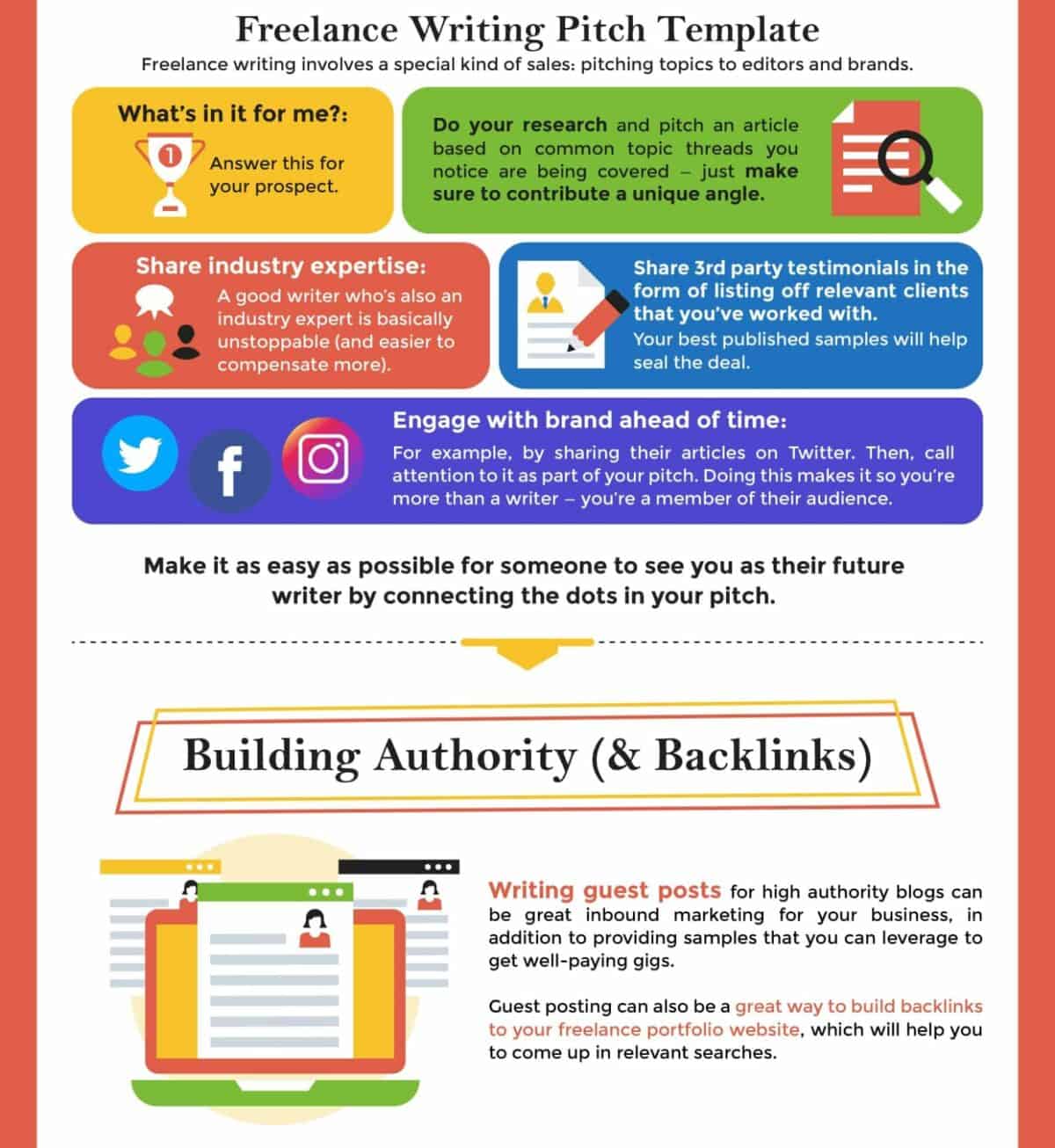 How To Start Freelance Writing: 6-Figure Freelancer's Advice