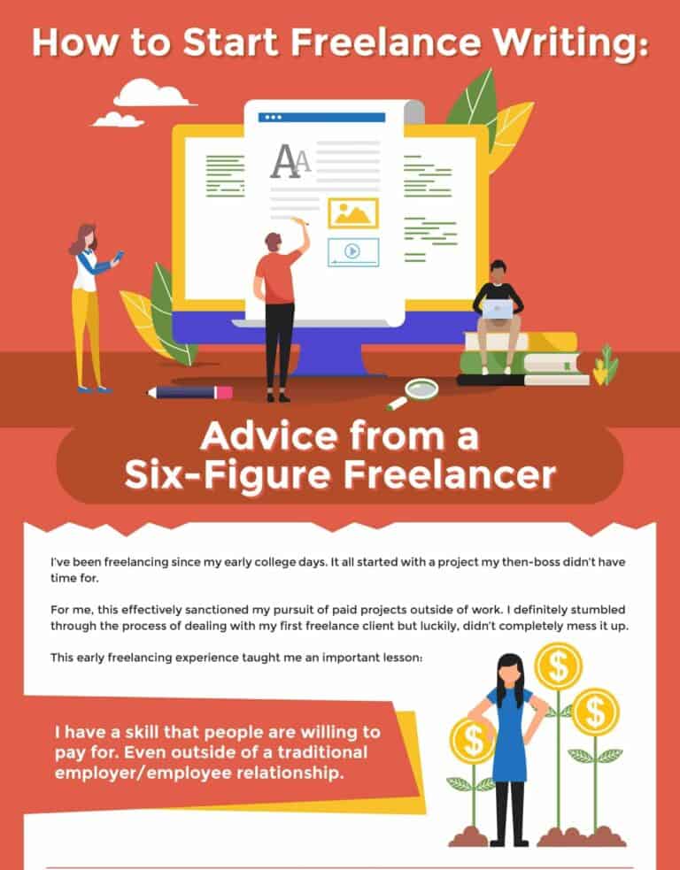 How To Start Freelance Writing: 6-Figure Freelancer's Advice