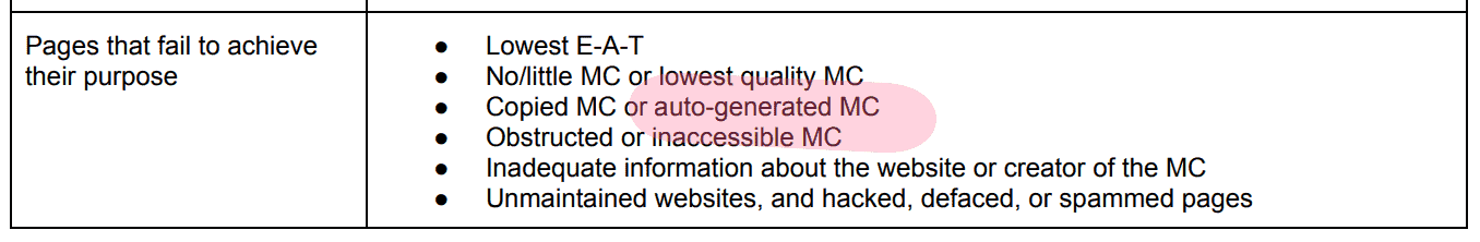 Google Quality Rater Guidelines: Content Marketing Takeaways