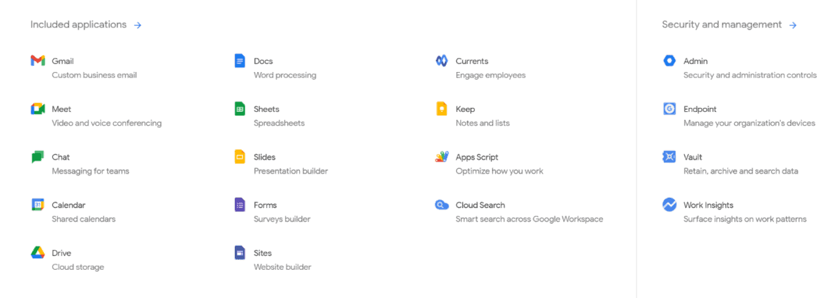 Google Workspace Review: Much More Than Just Gmail