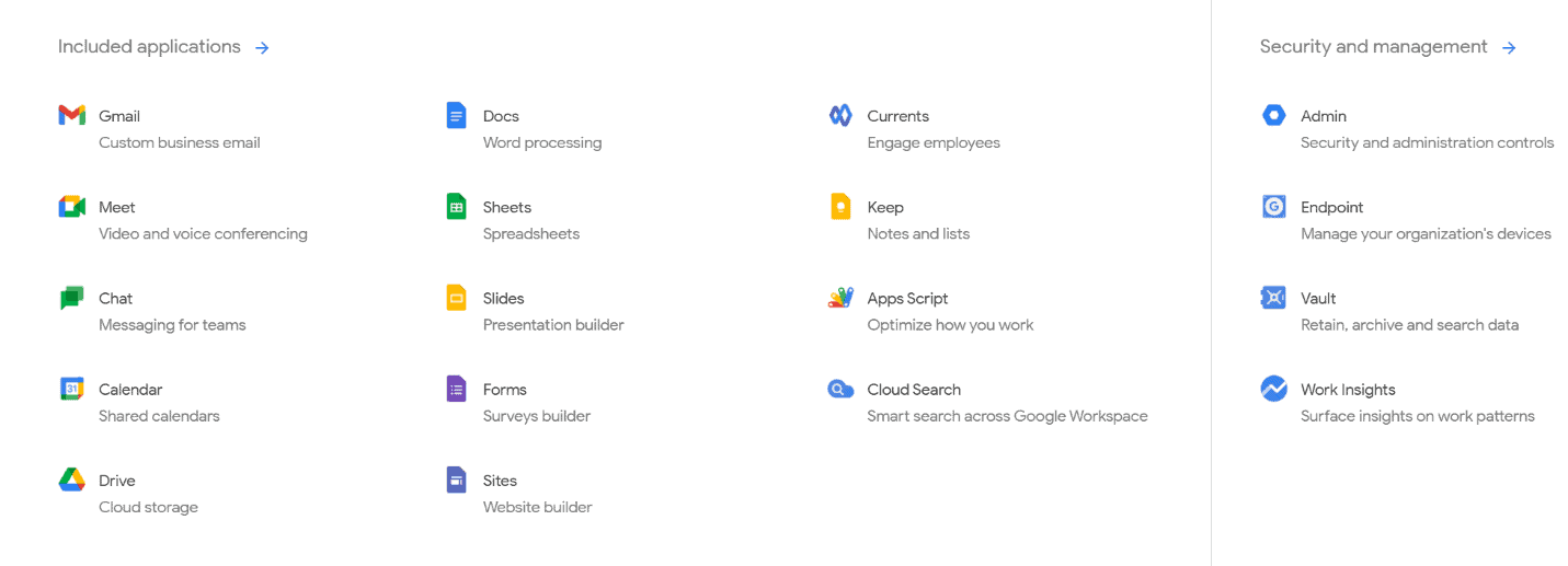 Google Workspace Review: Much More Than Just Gmail