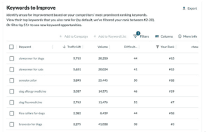 12 Must-Have SEO Competitor Analysis Tools in 2024