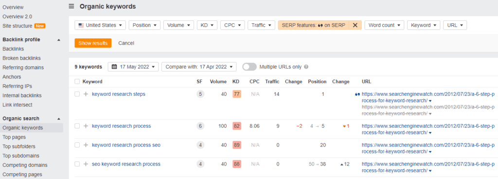 How To Get a Featured Snippet on Google