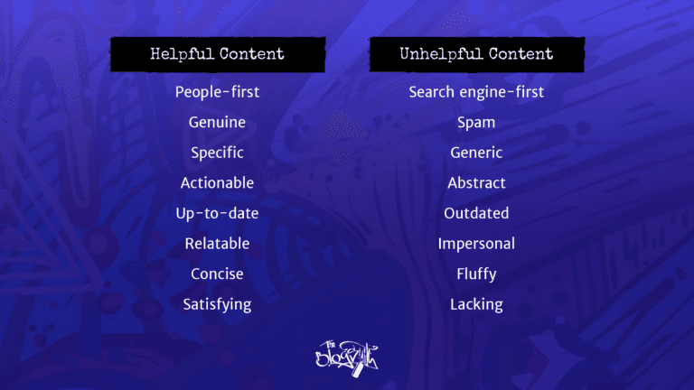 What Is Google’s Helpful Content Update? 5 Tips for Success