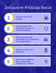 Benefits of an Inclusive Language Guide for SEO Writing