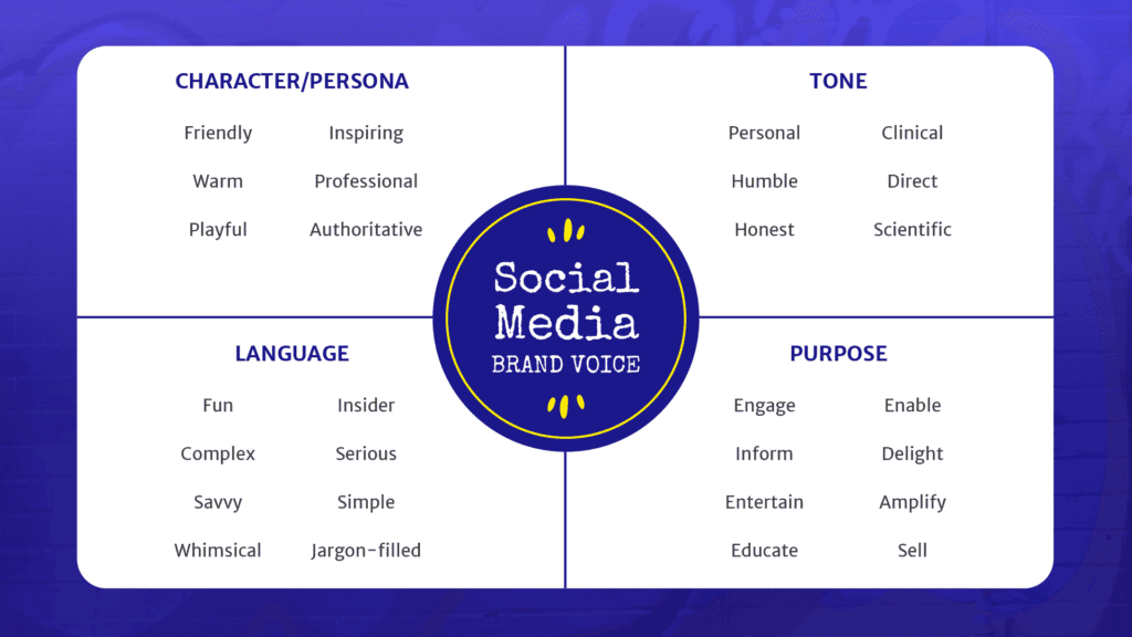 Who Needs a Style Guide? + Business Style Guide Benefits