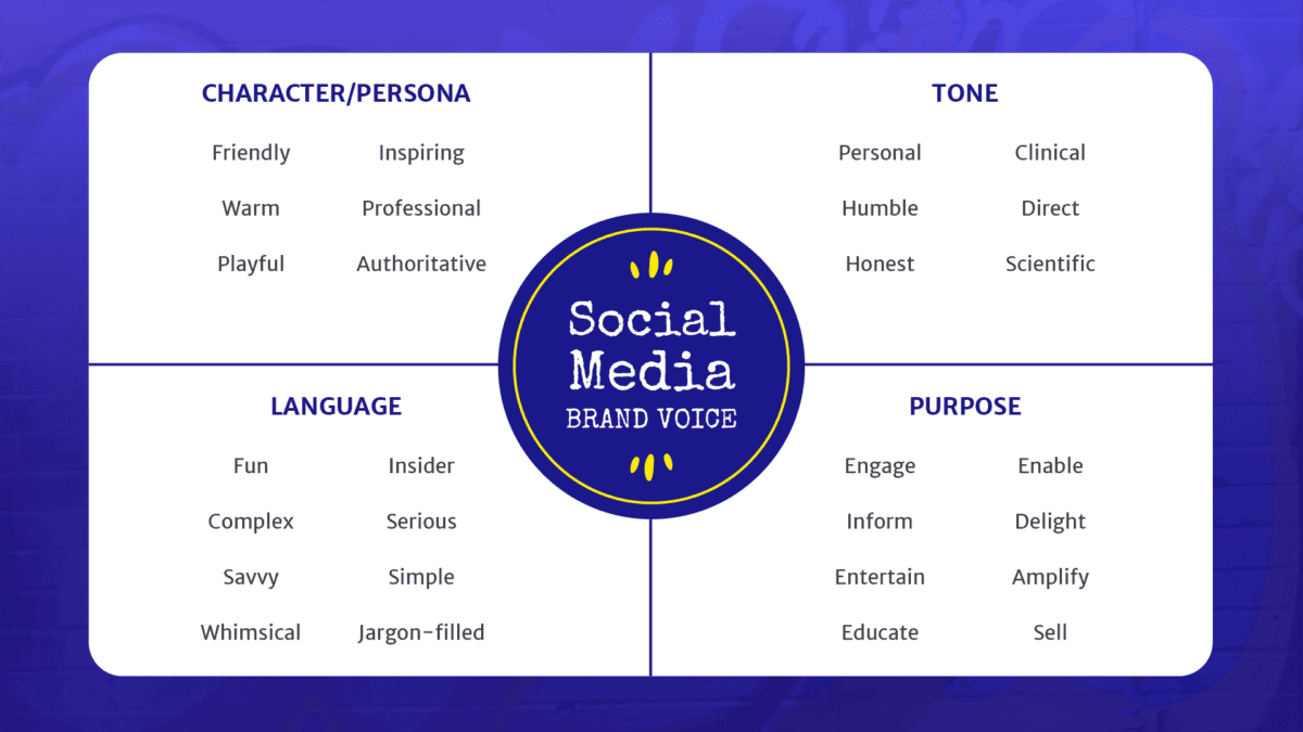 Who Needs a Style Guide? + Business Style Guide Benefits