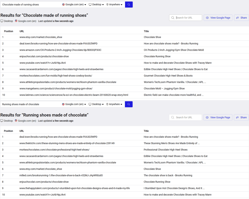 On-Page SEO Advice: How To Use Keywords if They’re Awkward