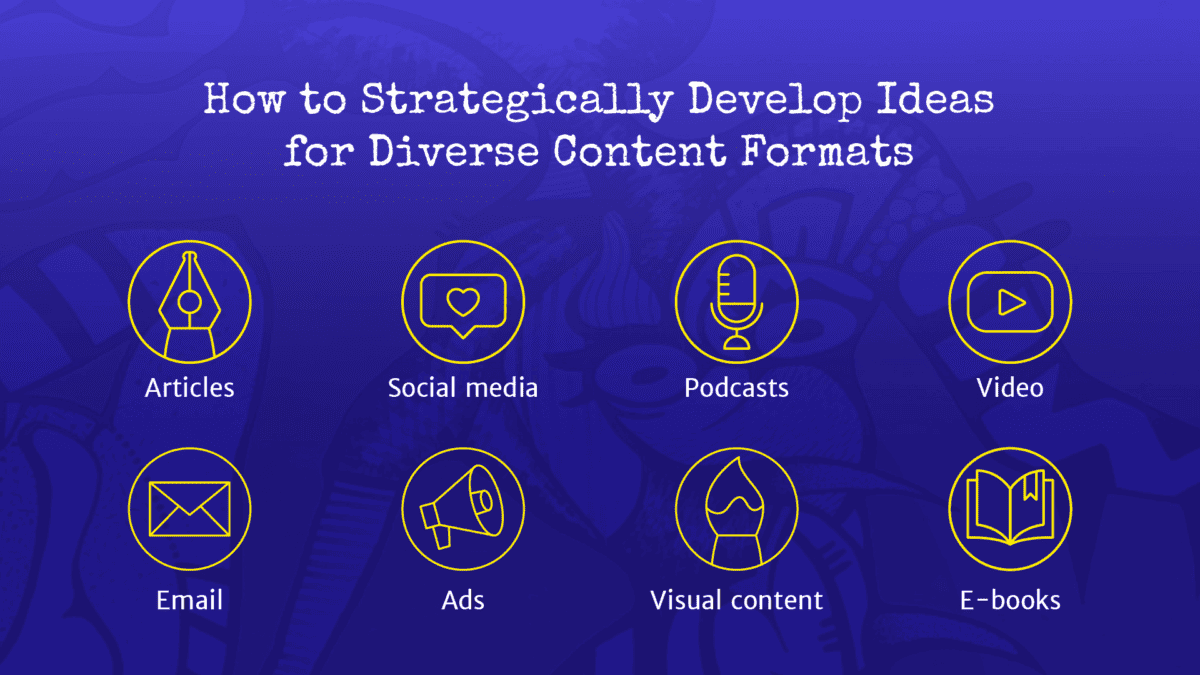Content Ideation: How To Generate Engaging Topic Ideas