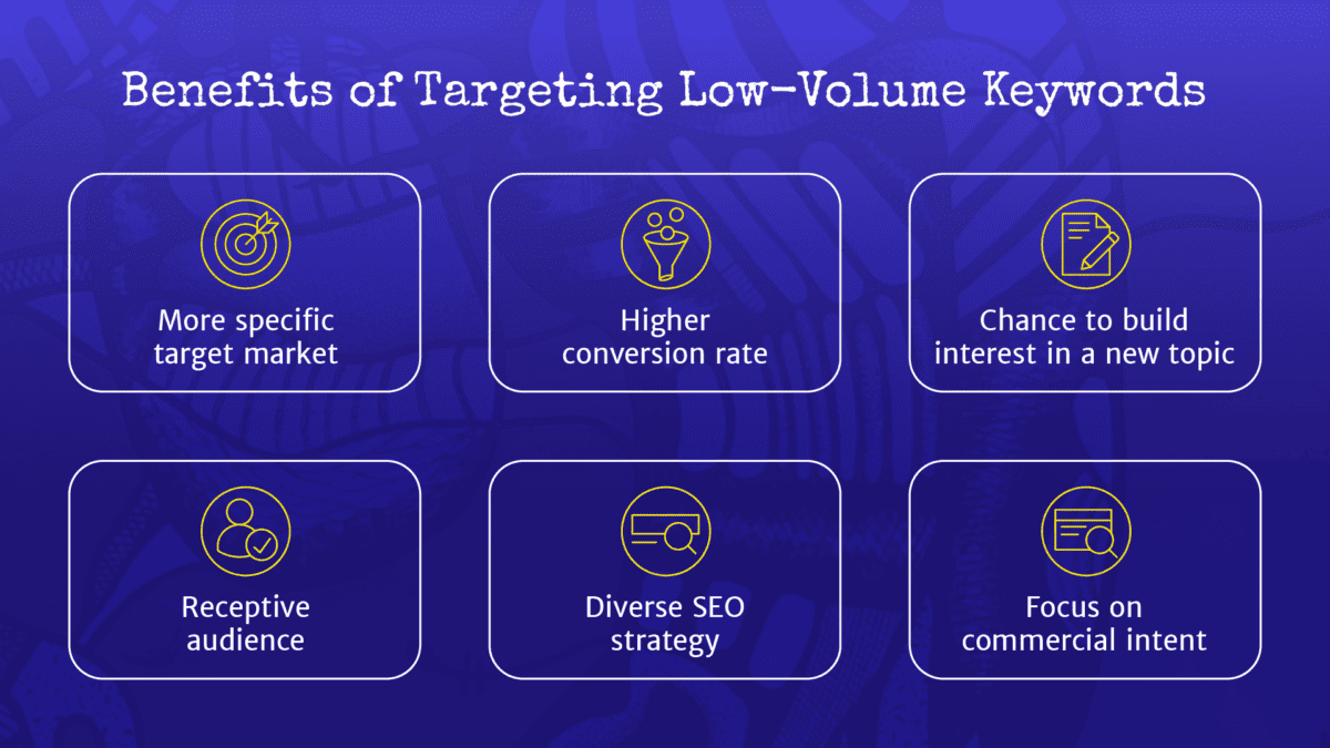 Low Search Volume Keywords: Why and How To Target Them