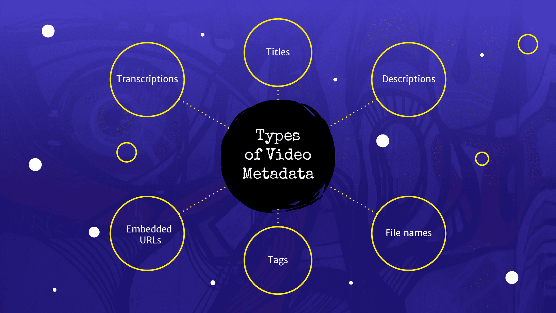 Video SEO Best Practices: Optimize Your Videos for Search