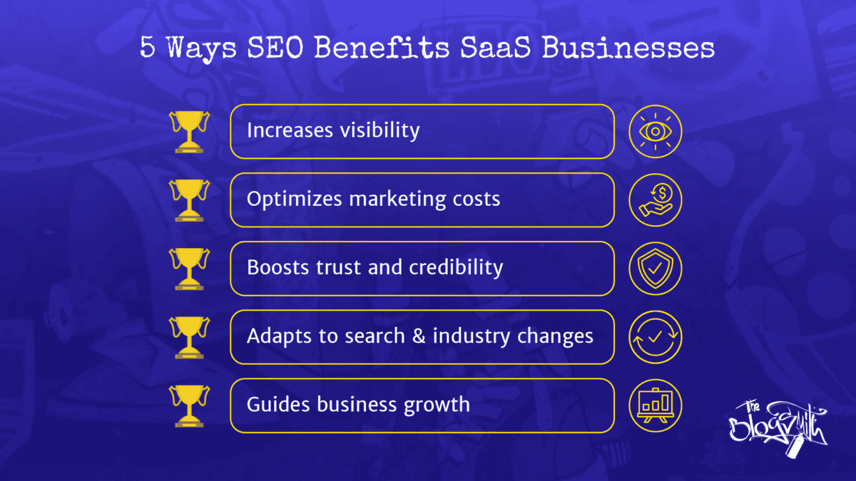 Potent SaaS SEO Strategies for Standout B2B Brands