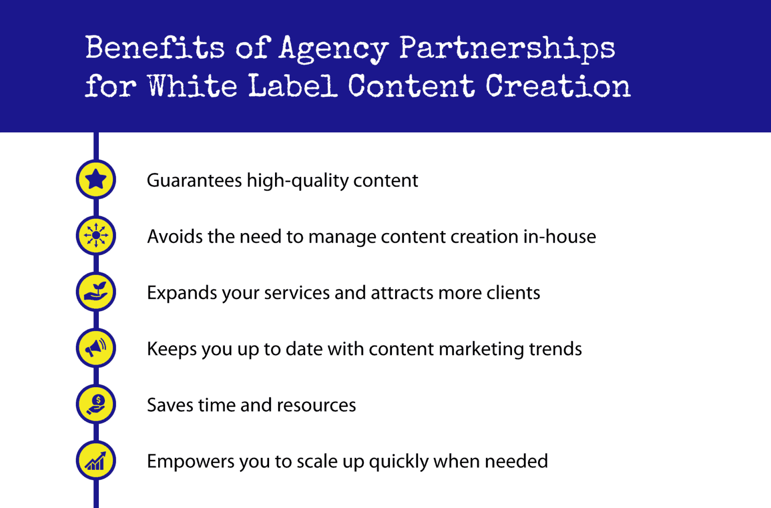 6 Benefits of Content Agency Partnerships for Your Business