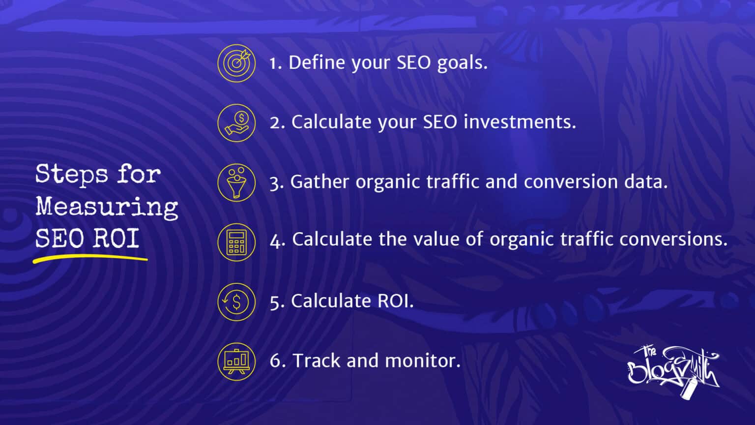 How To Measure SEO ROI: A Comprehensive Guide for Brands