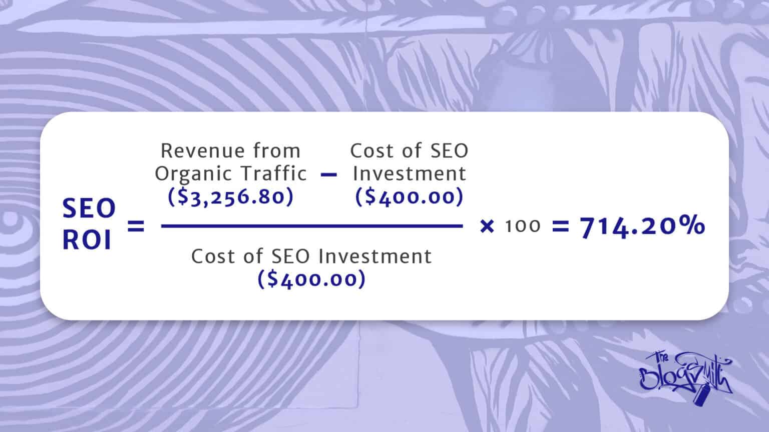 How To Measure SEO ROI: A Comprehensive Guide for Brands