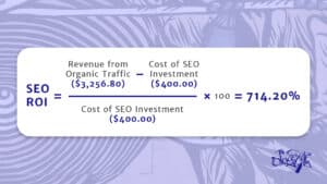 How To Measure SEO ROI: A Comprehensive Guide for Brands