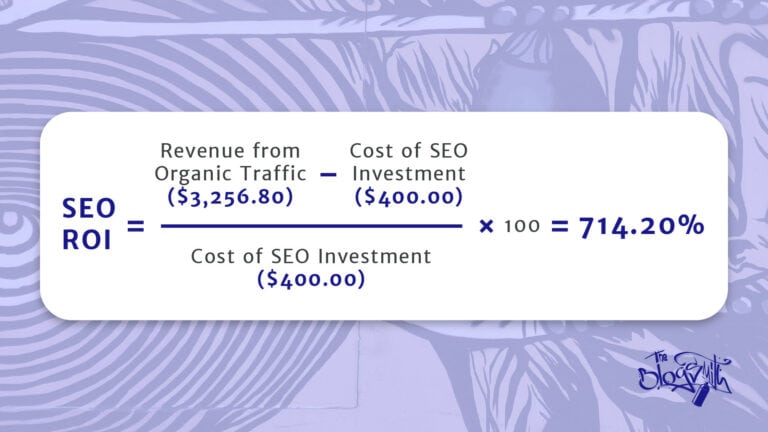 How To Measure SEO ROI: A Comprehensive Guide for Brands