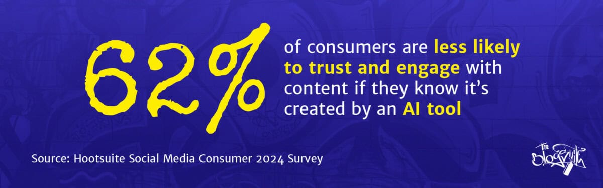 What Is AI-Generated Content Creation? An In-Depth Look