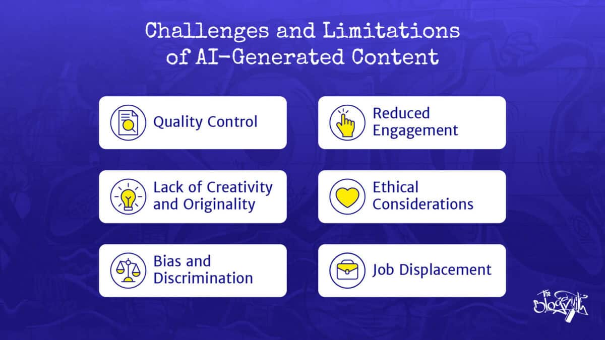What Is AI-Generated Content Creation? An In-Depth Look